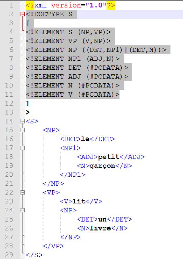 Introduction Au Langage Xml Rédaction Dune Dtd Phrase