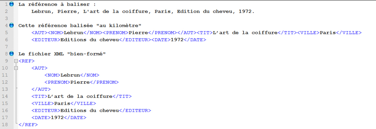 Introduction au langage XML - Notions de balisage et principes du balisage XML